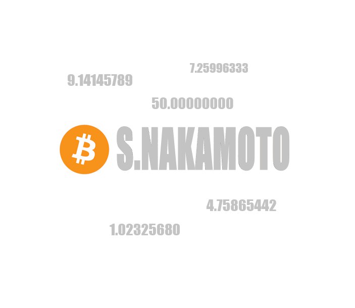 Сатоши Накамото — Биткоин